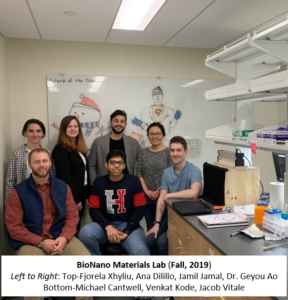 People – BioNano Materials Lab